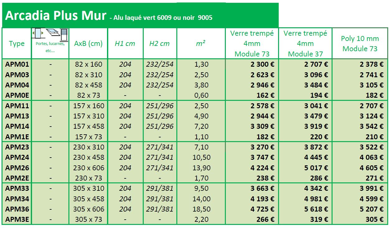 Serre Gamme Arcadia plus – Cap chalets