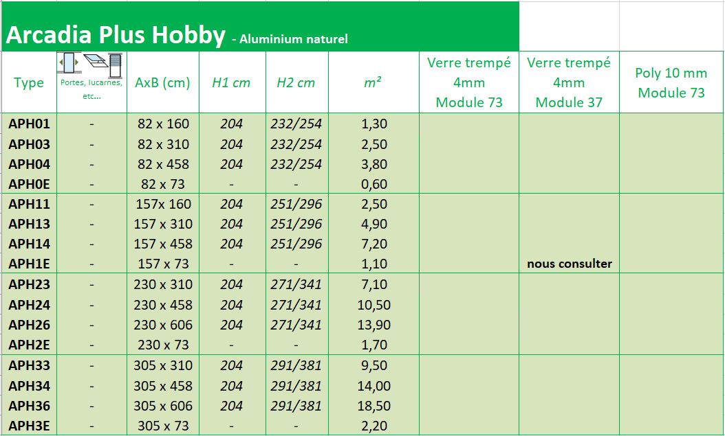 Serre Gamme Arcadia plus – Cap chalets