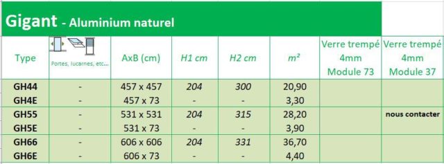 Serre Gamme Gigant – Cap chalets